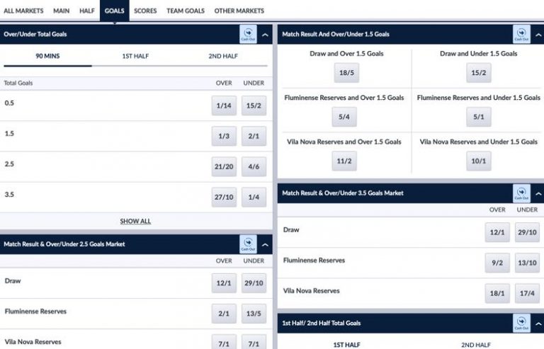 How Often Do Football Matches End Nil Nil (0-0)? | Sports and Betting